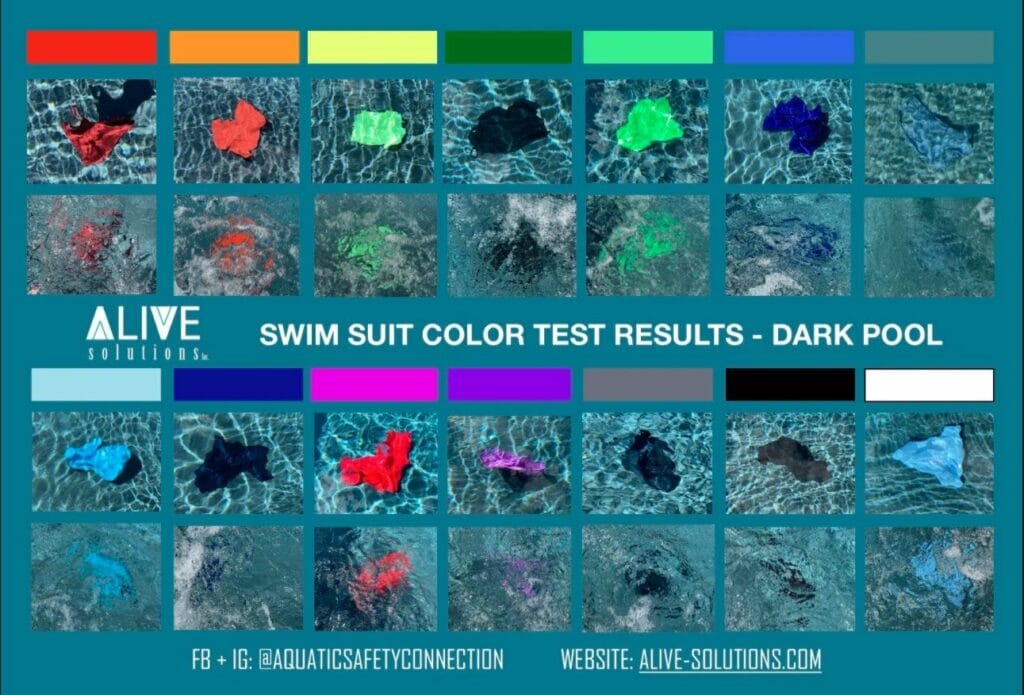 Swimsuit Color for Safety - Phoenix Physical Therapy